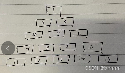 Codeforces Round #822 (Div. 2) 题解_b. bright, nice, brilliant-CSDN博客