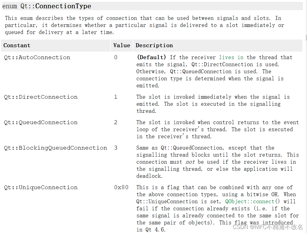 【Qt高阶】老Qt都不一定清楚的“QObject线程亲和性”【2023.08.13】_qt 线程 亲合性-CSDN博客