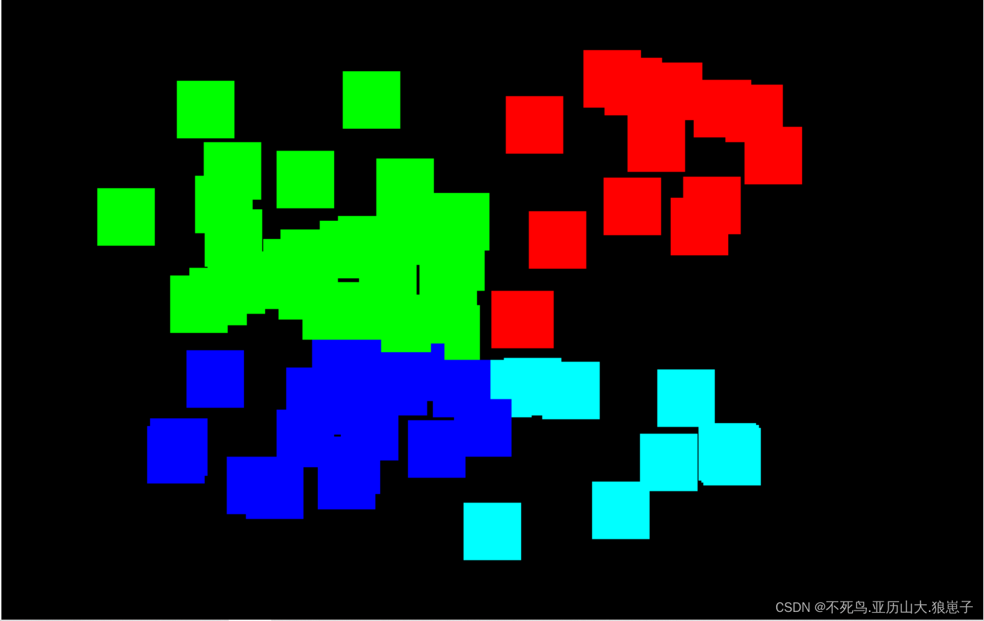 WEBGL（4）：动态绘制点并根据详细自定义颜色_webgl 怎么使用js动态修改某个面的颜色-CSDN博客