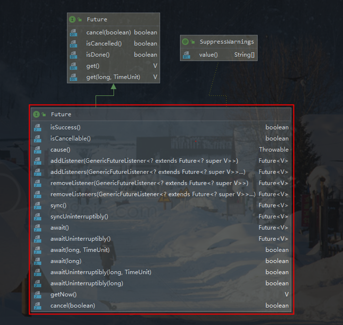 Netty Future与Promise详解-CSDN博客