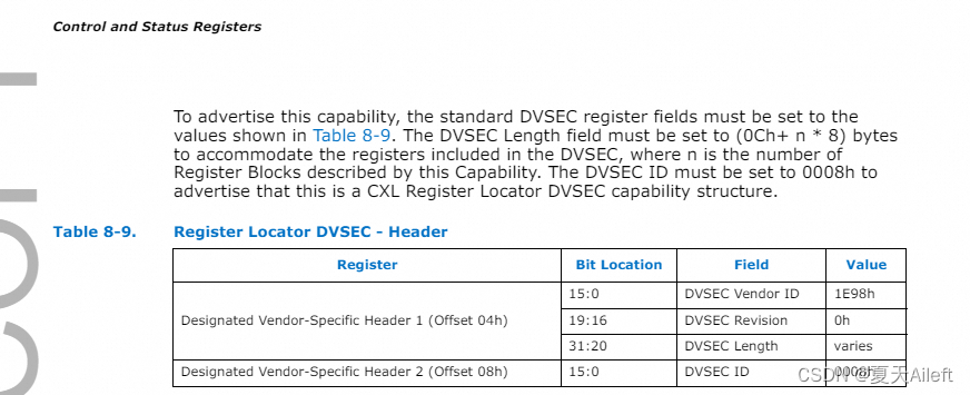 CXL协议中 Register Locator DVSEC详解-CSDN博客