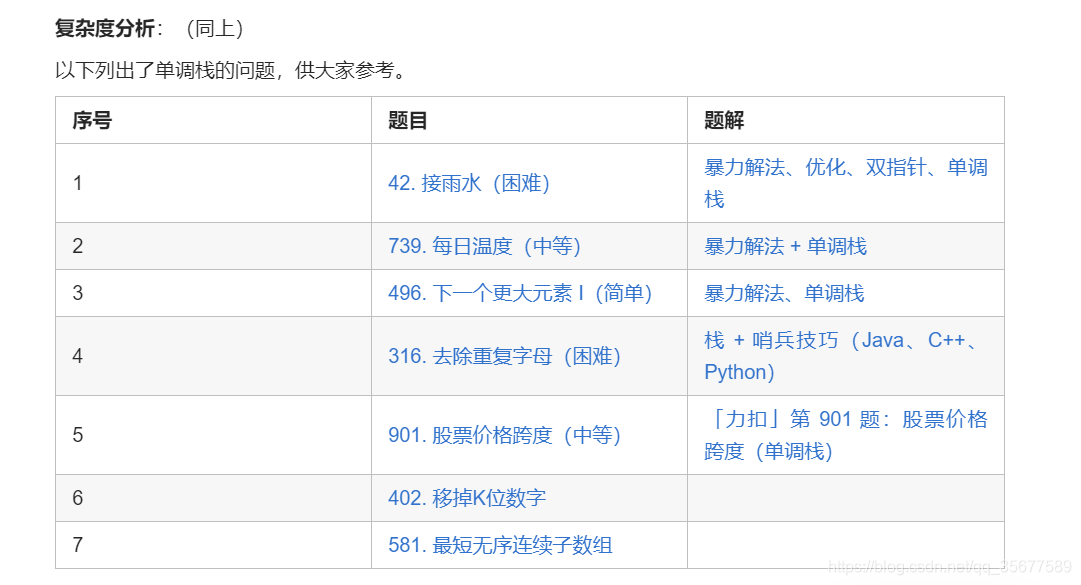 Leetcode刷题总结 单调栈的问题元素从两边到中间单调递增找出元素种类的个数 Csdn博客