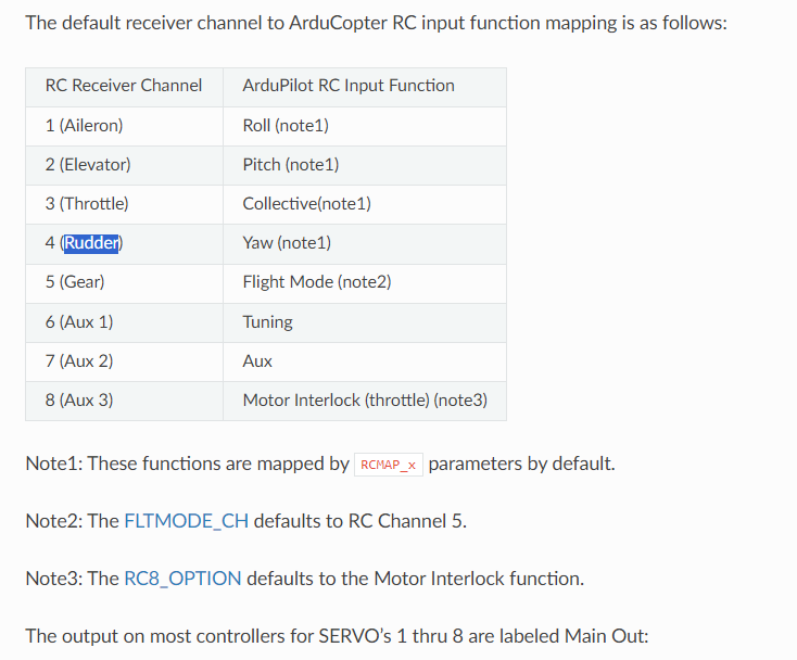 ardupilot开发 --- 安装与调参篇-CSDN博客