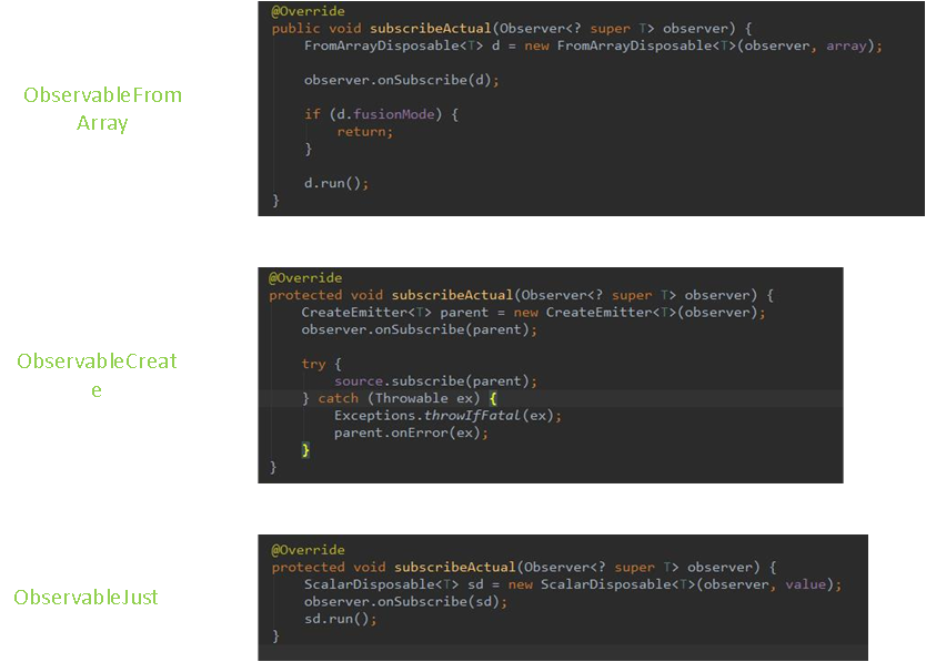 反应式编程 RxJava 设计原理解析_纯java工程 reactivex-CSDN博客