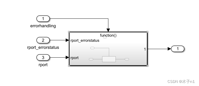 基于matlab开发autosar软件应用层模块 Part23sr Interface通信介绍（接收的数据错误时应该如何处理）autosar Alivetimeout Csdn博客