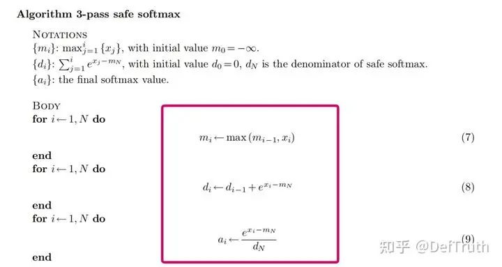 Attention优化｜2w字原理&图解: 从Online-Softmax到FlashAttention V1/V2/V3_online softmax-CSDN博客