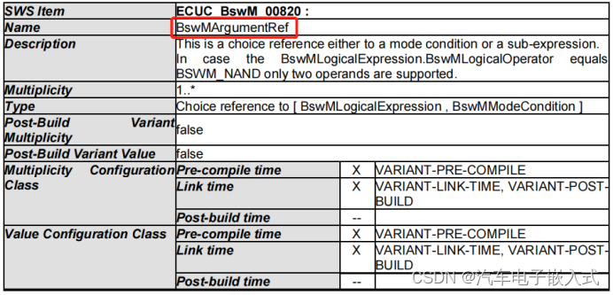 【Mode Management】BswM模块配置介绍_miscellaneous bsw mode request ports-CSDN博客