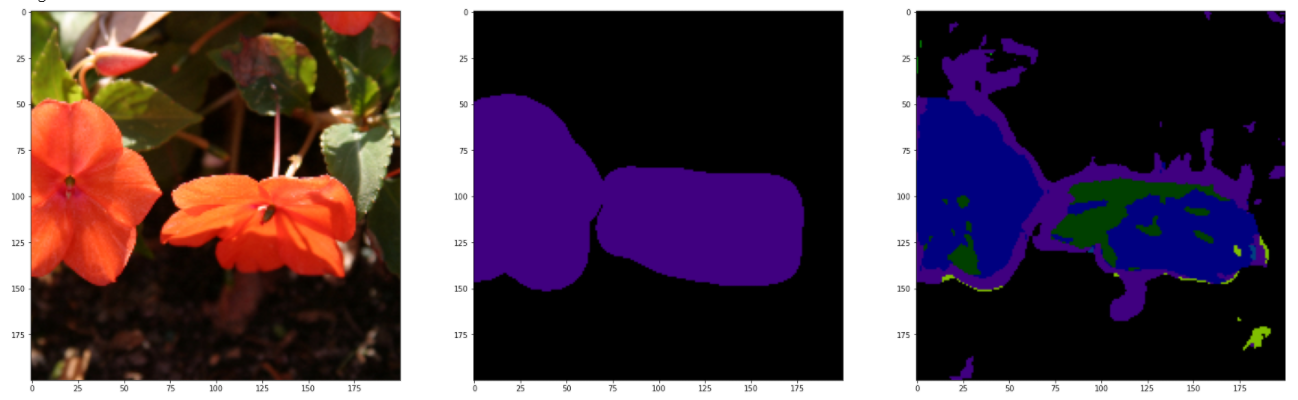 【深度学习】语义分割实验：Unet网络/MSRC2数据集_msrc数据集-CSDN博客