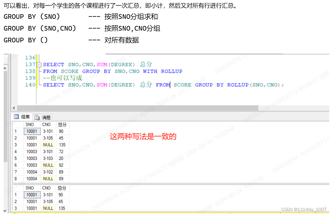 SQL Server - ROLLUP、GROUPING、CUBE、GROUPING SET_sqlserver grouping-CSDN博客