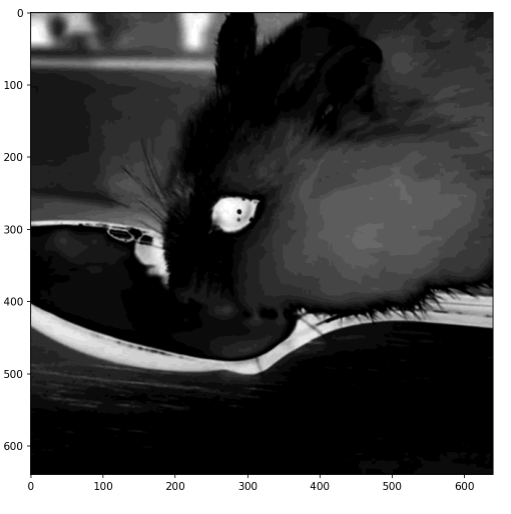 基于面向对象的空间自相关指数，即插即用！Moran‘s I,局部莫兰指数，Geary‘s C指数，附完整可行使用案例_geary's c指数-CSDN博客