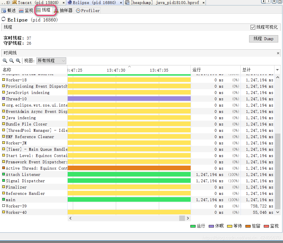 Java生产环境下性能监控与调优详解（三）基于JVisualVM的可视化监控_jvisualvm cpu抽样详细解析-CSDN博客