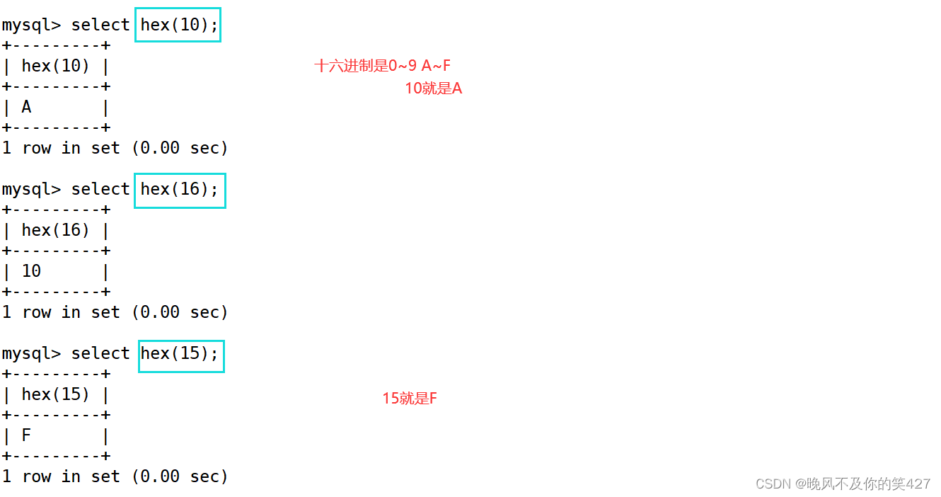 Mysql — 常见函数的使用mysql Database函数用法 Csdn博客