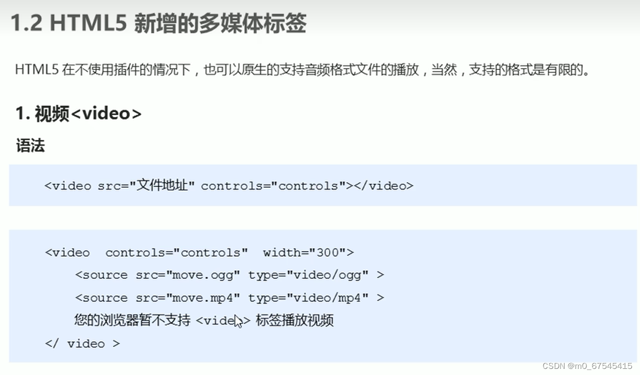Html5新增特性——视频标签——音频标签——声音标签 Csdn博客 1518
