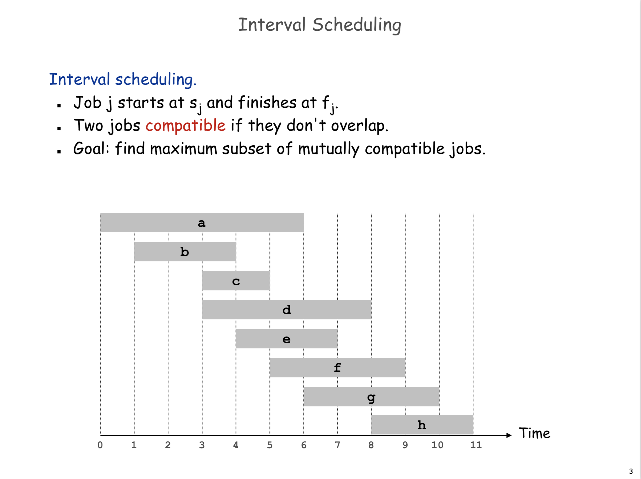LeetCode 435. Non-overlapping Intervals-CSDN博客