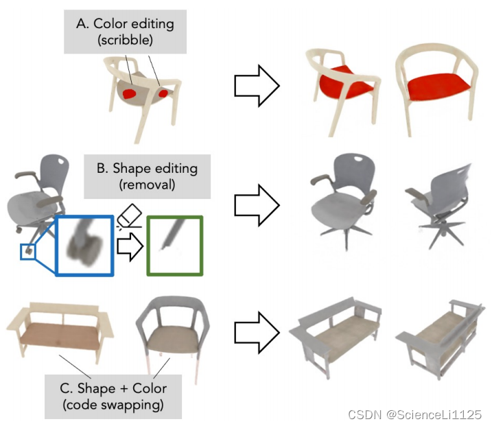 基于 NeRF 的三维场景编辑方法总结-CSDN博客