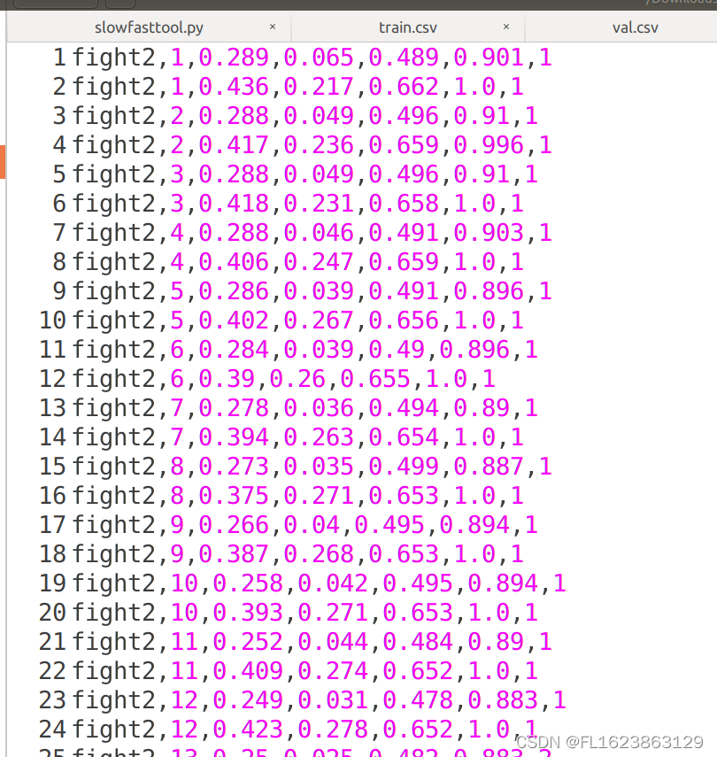 [深度学习][原创]使用labelImg+yolov5完成所有slowfast时空动作检测项目-配置文件篇_yolo fight-CSDN博客
