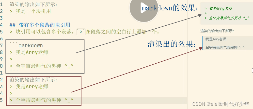 【markdown】——markdown学习笔记markdown笔记 Csdn博客