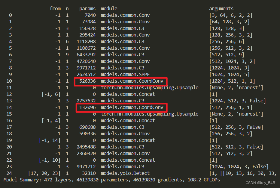 YOLOv5改进 | 卷积模块 | 用坐标卷积CoordConv替换Conv-CSDN博客