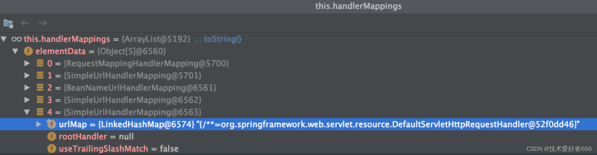 SpringMVC系列二：SpringMVC的HandlerMapping_springmvc中handlermapping-CSDN博客