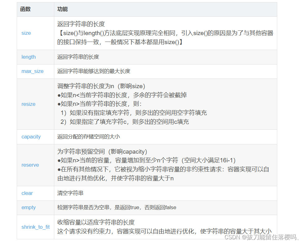 23-24C++(53) 顺序容器总结 + string类函数与string.h函数的使用+size_t_c++ string 和string.h-CSDN博客