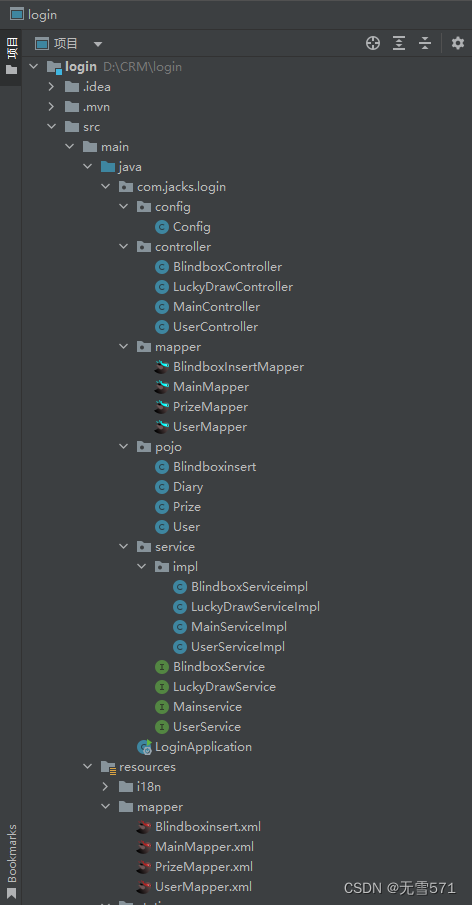 SPRING BOOT基本层次结构及作用_springboot config层-CSDN博客