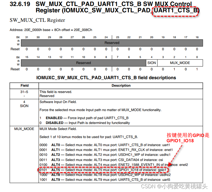 正点原子[第二期]Linux之ARM（MX6U）裸机篇学习笔记-15.6讲 GPIO中断实验-GPIO驱动添加中断处理函数_linux gpio 中断 驱动-CSDN博客