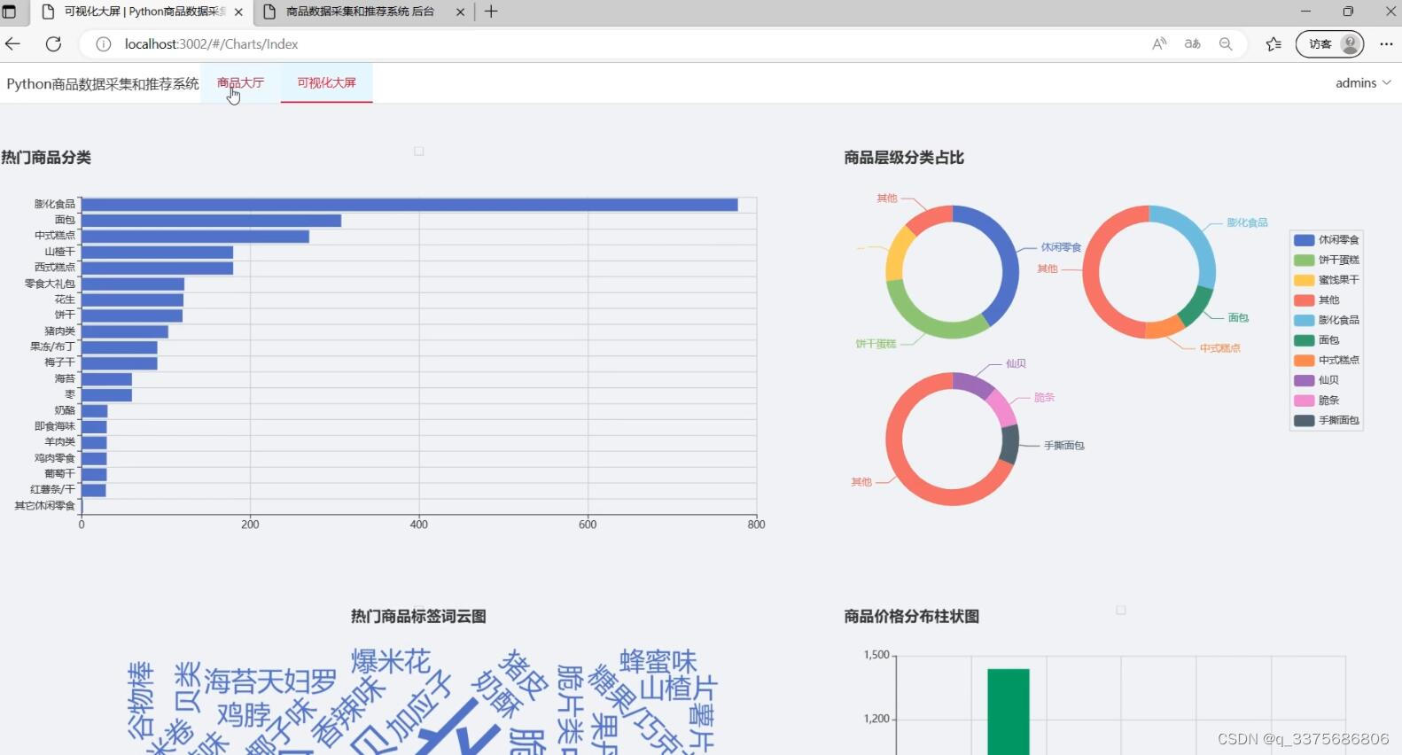 Python语言 Django框架 Vue框架 Scrapy 爬虫框架python京东商品数据爬虫分析可视化系统django框架 Csdn博客
