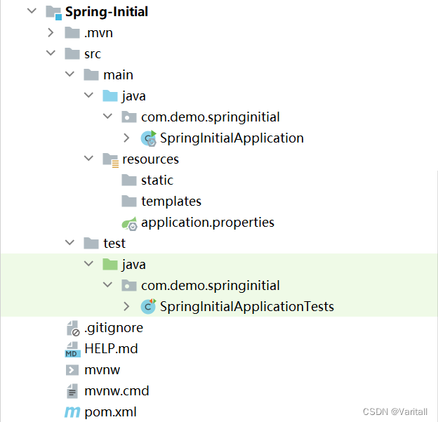 [Spring] SpringBoot2 简介（一）—— 基础配置-CSDN博客