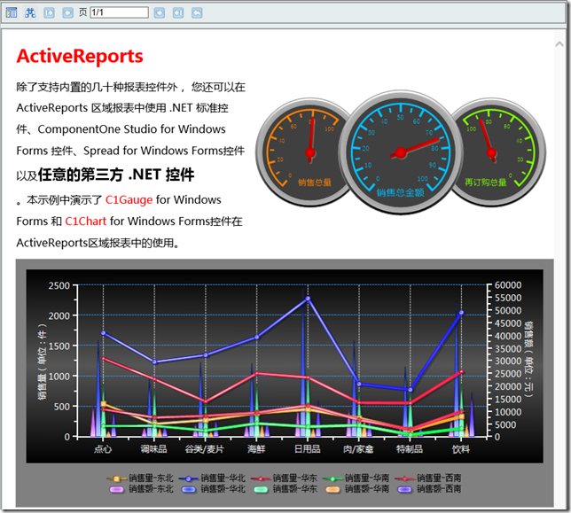 .NET报表控件ActiveReports 教程：应用系统中如何完成各种报表系统的需求_vs019加载activereports-CSDN博客