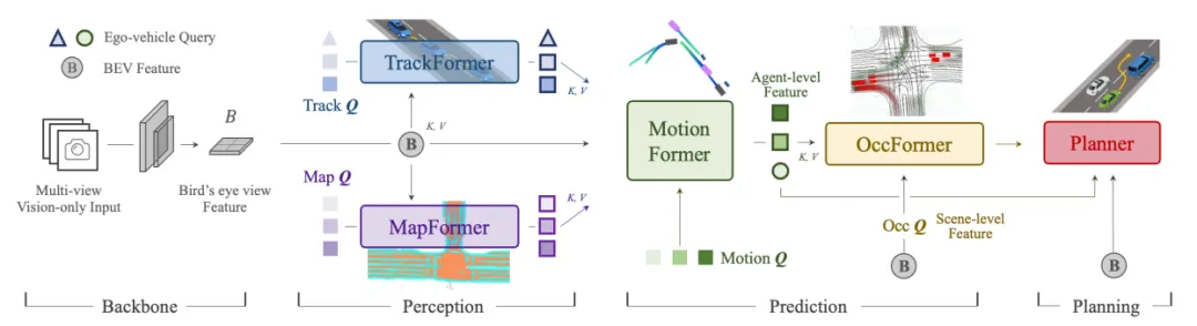 51c自动驾驶~合集18-CSDN博客