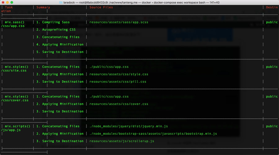 gulpfile php,Laravel利用gulp如何构建前端资源详解-CSDN博客