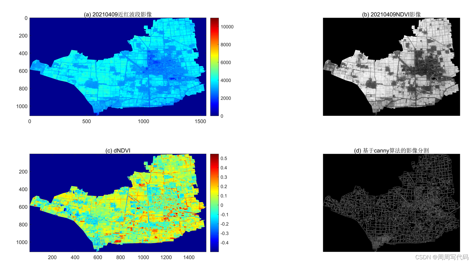 MATLAB遥感影像处理及分析_matlab对tif图像进行差值的代码-CSDN博客