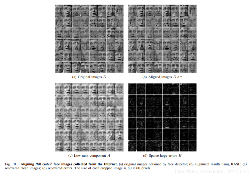 图像相似度评价_图像相似评价-CSDN博客