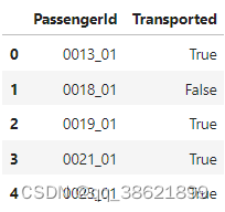 kaggle 新手竞赛 Spaceship Titanic with TFDF 高分代码搬运_titanic spaceshipcsdn-CSDN博客
