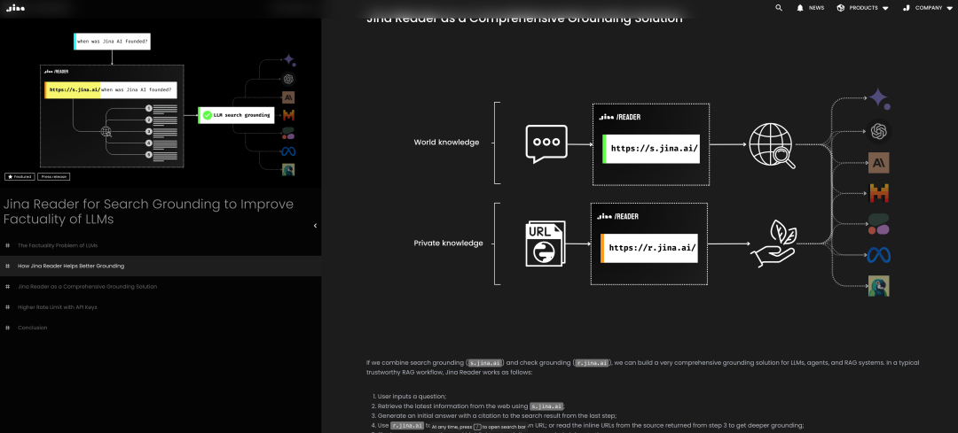 Reader：一键将URL转换为LLM内容格式输入的神器！_jina reader-CSDN博客