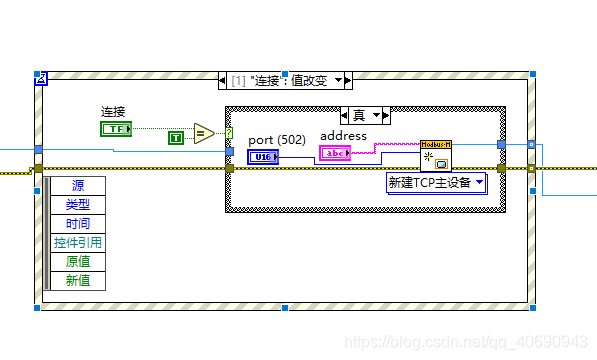 Labview使用modbus Tcplabview Modbus Tcp Csdn博客