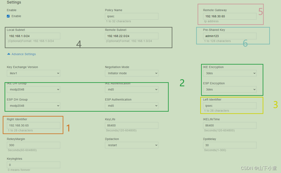 IPsec原理+实现 一文全介绍_ipsec加密封装-CSDN博客