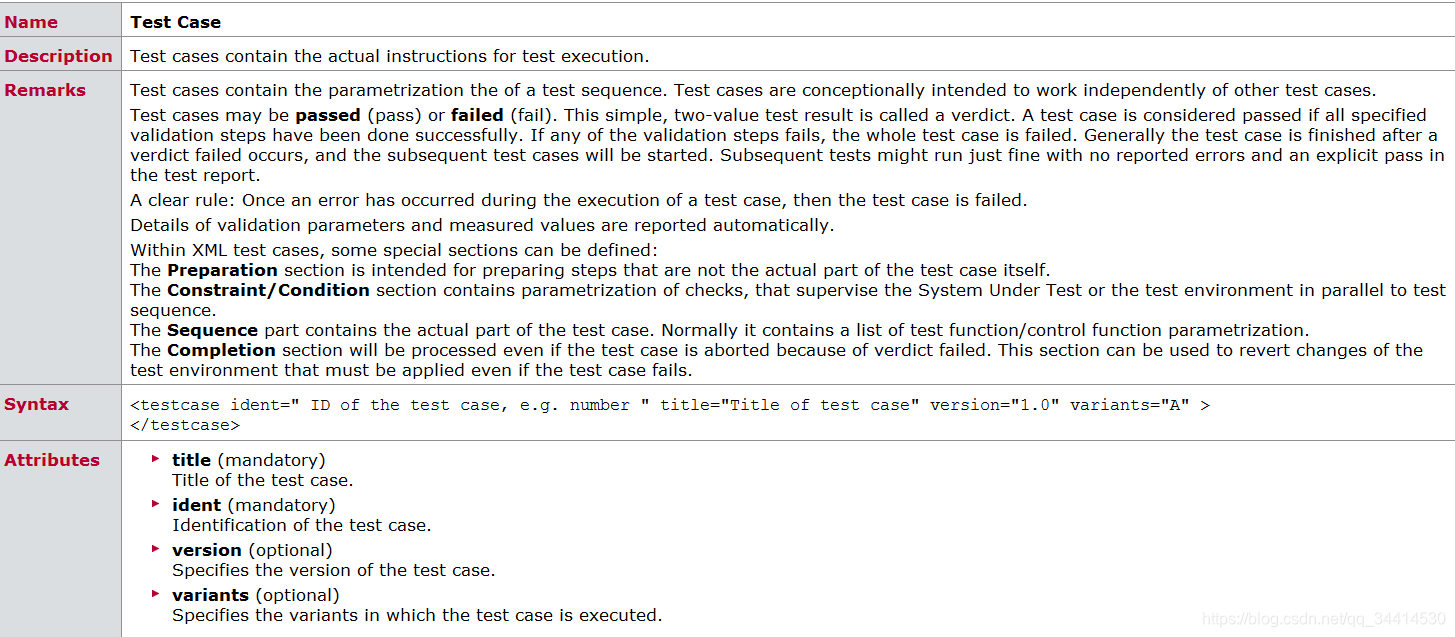 Capl编程xml标签语法(1) —— Test Module/Test Group/Test Case_capl test moudle ...