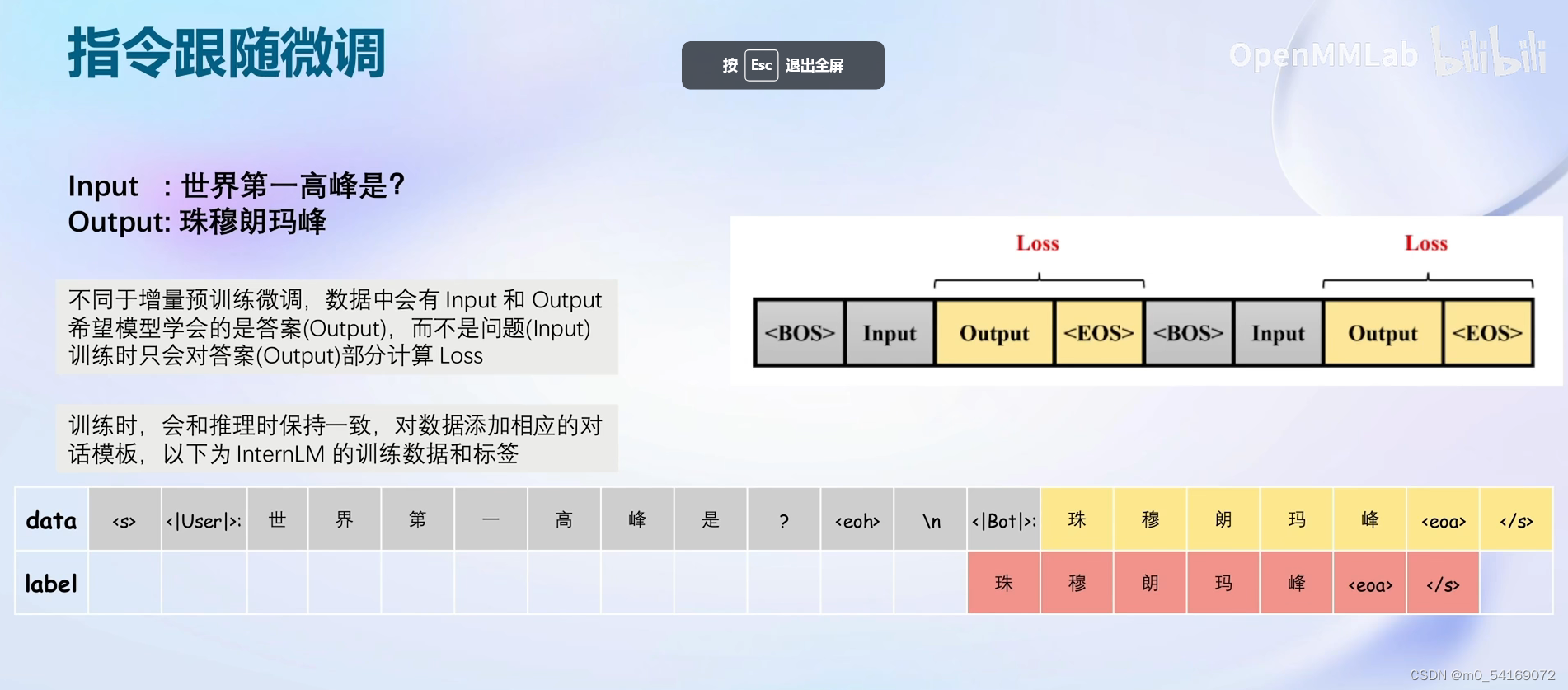 XTuner 大模型单卡低成本微调实战_2070显卡微调大模型-CSDN博客