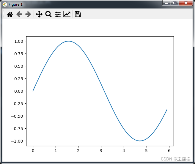 Matplotlib-CSDN博客