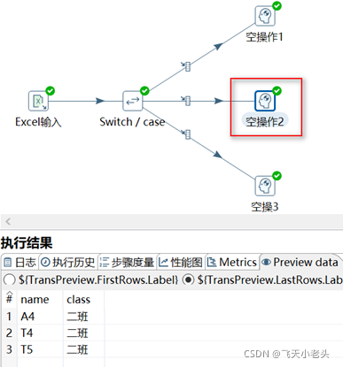 Kettle中“Switch/case“组件的使用_kettle switch case-CSDN博客