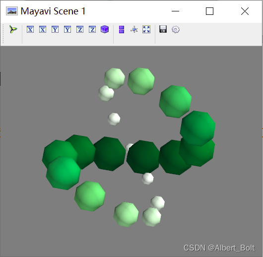 python 科学计算三维可视化笔记（第三周 高级进阶）_mayavi 入门-CSDN博客