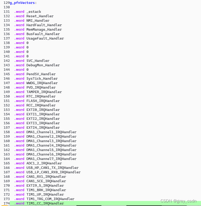 1260_STM32F103_CubeIDE版本的FreeRTOS_Tick实现分析_freertos tick calib-CSDN博客
