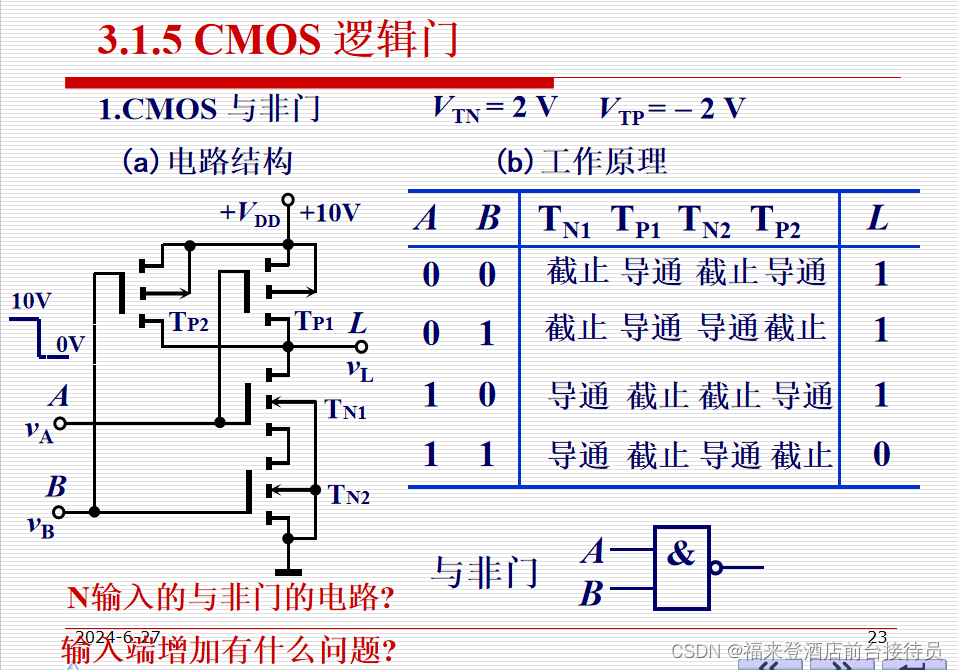 【数字电子技术】第三章 逻辑门电路,CMOS集成电路（上海理工大学）_cmos数字集成电路-CSDN博客