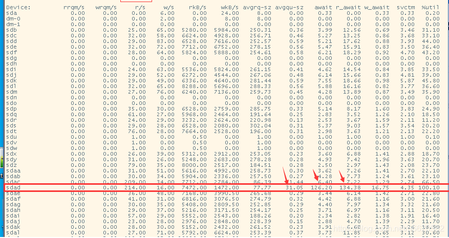 一次控制文件control file sequential read 等待性能案例分析-CSDN博客