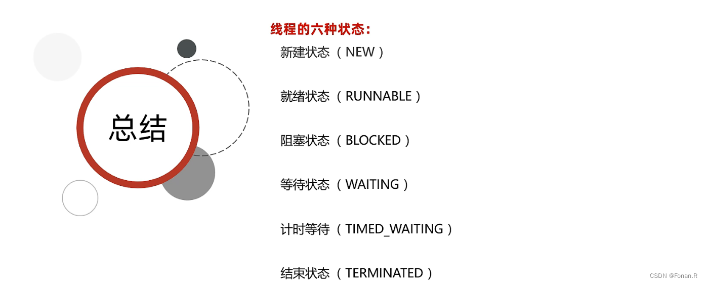 多线程（JavaSE Pro）_javasepro什么意思-CSDN博客