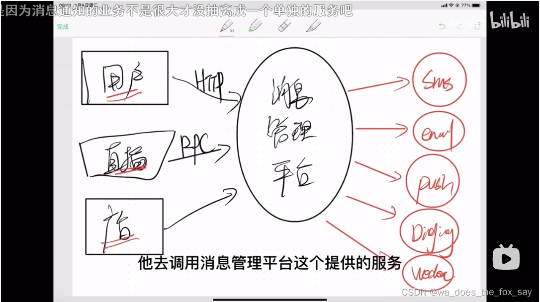 【Java推送消息开源项目austin练手笔记】class1. 项目介绍 | 演示 | 技术栈_austin文档-CSDN博客