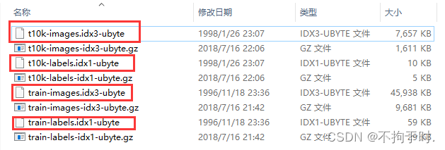 MNIST数据集下载+idx3-ubyte解析【超详细+上手简单】-CSDN博客