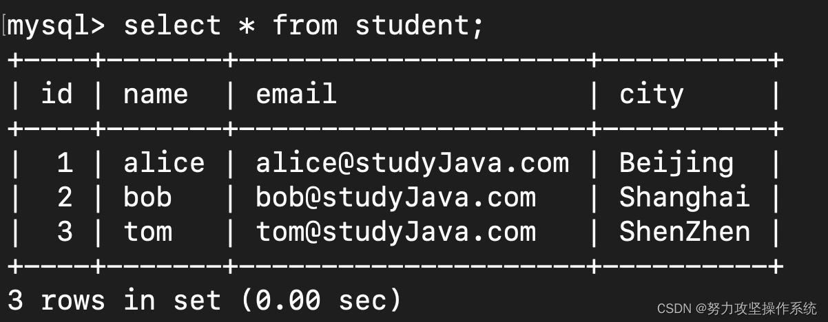 MySQL数据库upsert使用_mysql upsert-CSDN博客