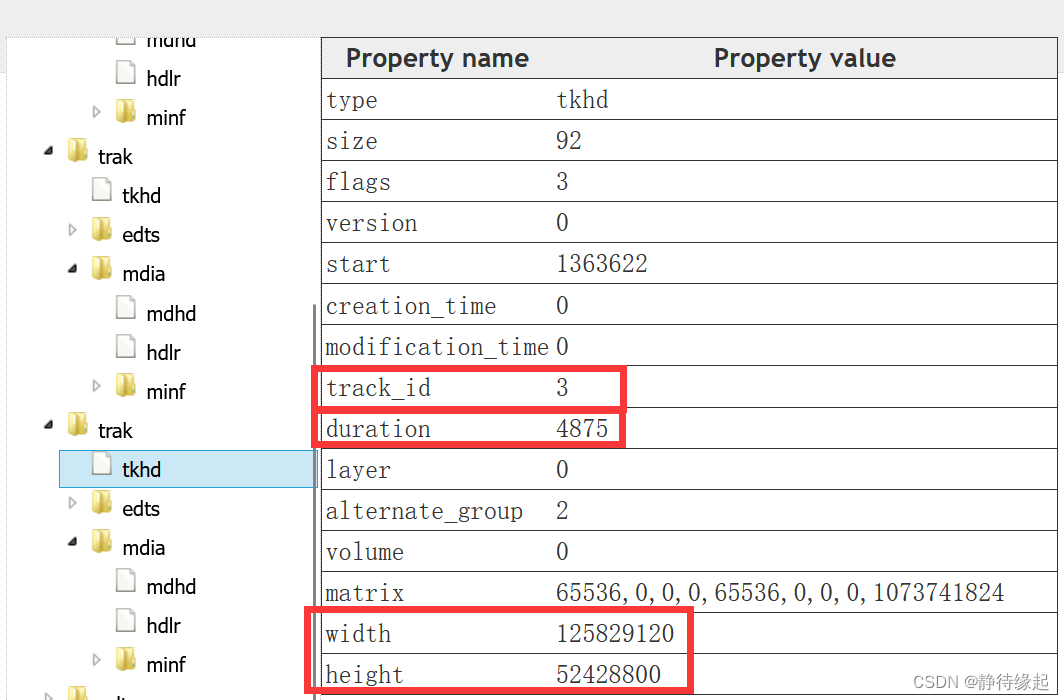 MP4结构解析：MP4box.js探索moov和mdat-CSDN博客
